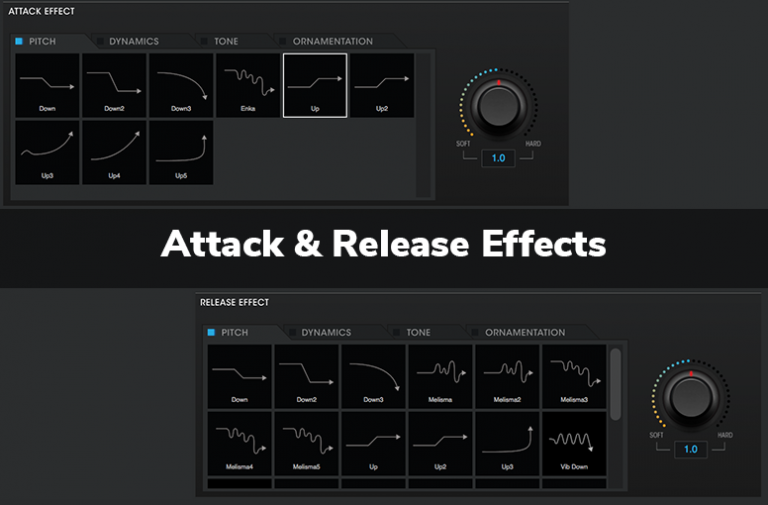 VOCALOID – the modern singing synthesizer