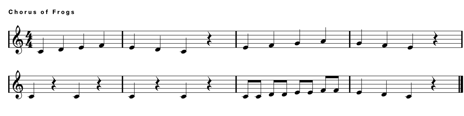 “Let’s have fun with VOCALOID!” vol.1 -Launch VOCALOID and data input ...