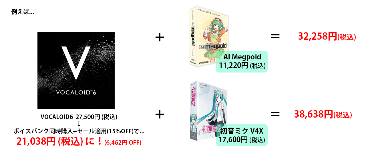 ボイスバンクとの同時購入で10%OFFキャンペーン実施中！ - VOCALOID ( ボーカロイド・ボカロ ) 公式サイト